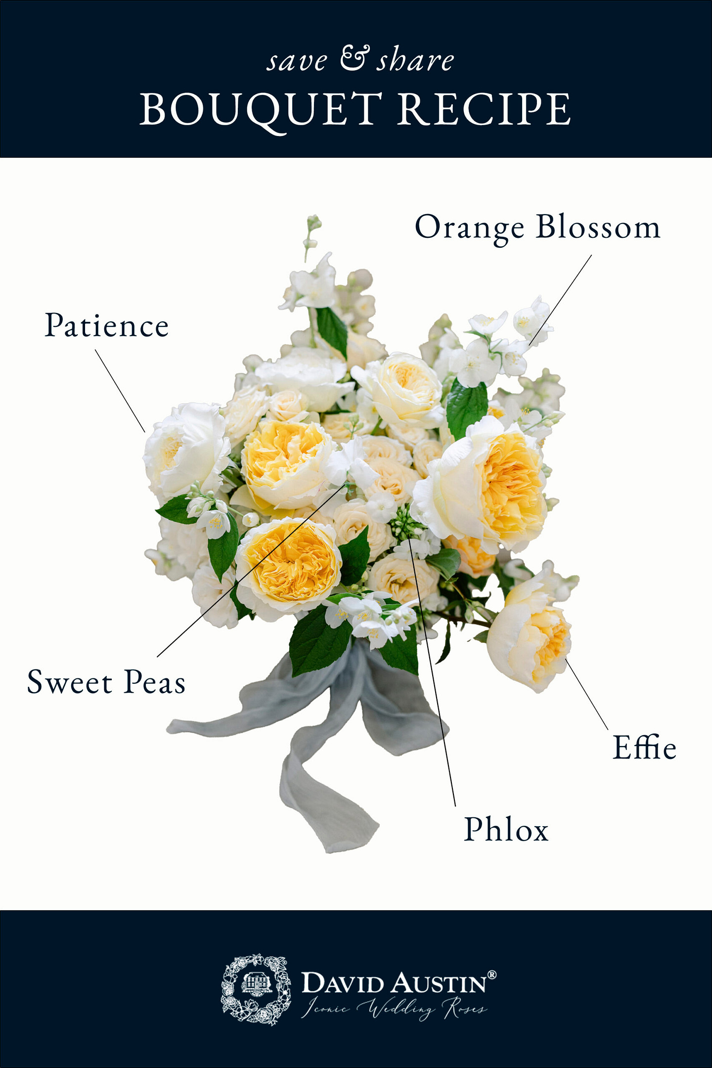 The Perfect Sunshine-Hued Bridal Bouquet Recipe - David Austin Wedding ...